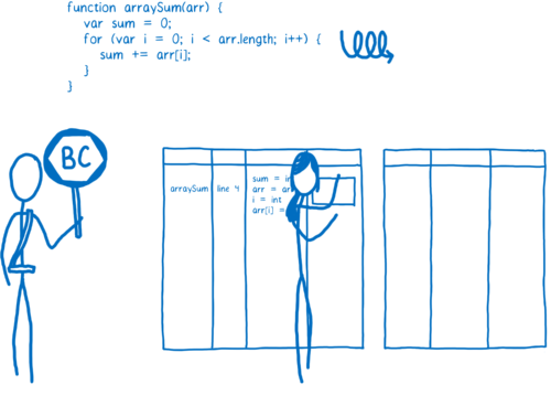 Motores de JavaScript